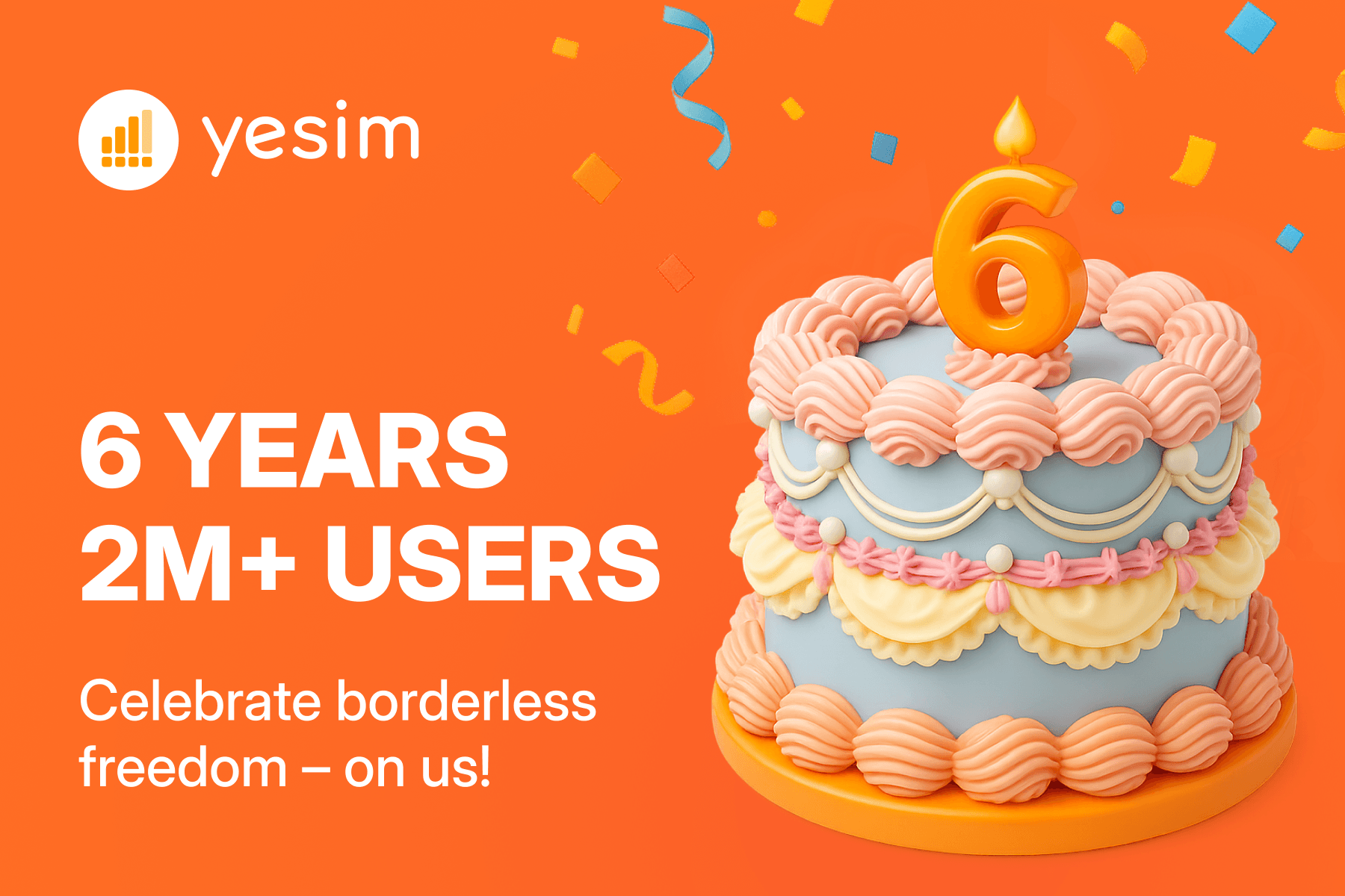 Celebrating 6 Years of Innovation: The Success Story of Yesim Breaking ...